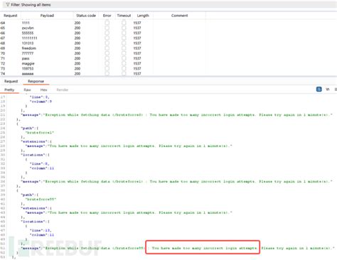 graphql api渗透测试指南 freebuf网络安全行业门户