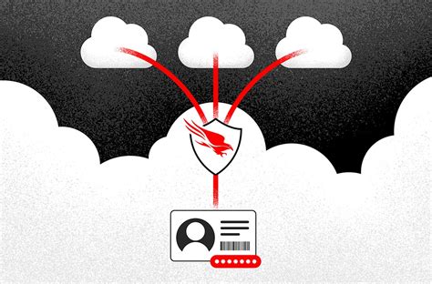 Do You Know Whos In Your Cloud Preventing Identity Based Threats With Ciem