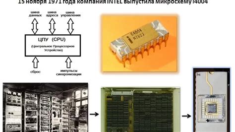 Программирование микроконтроллеров для начинающих Что такое микроконтроллер Максим Селиванов