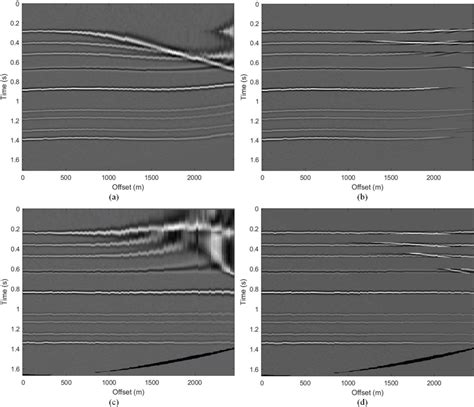 Hyperbolic And Non Hyperbolic Nmo Corrected Data Figures 7a And 7b