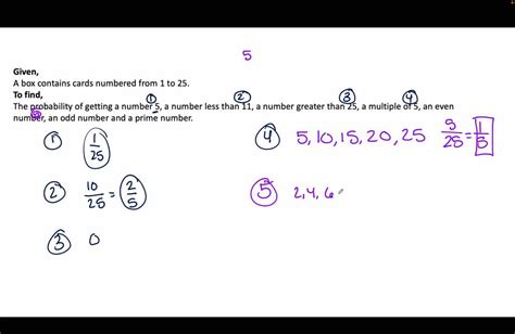 solved cards marked with numbers 1 to 25 are placed in the box and mixed thoroughly one card