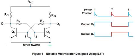Circuit Diagram Bistable Multivibrator
