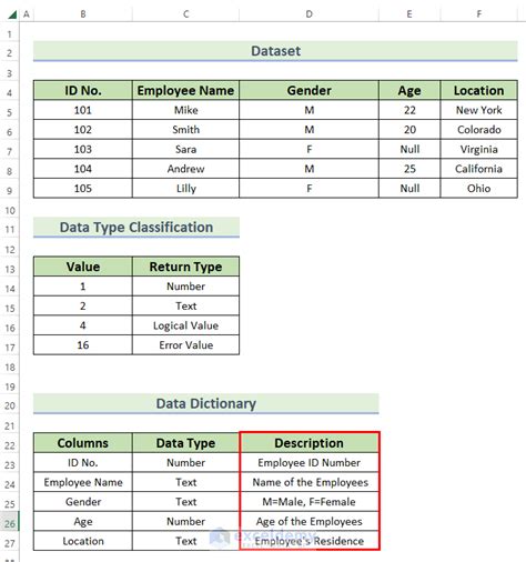 Data Dictionary Excel Template