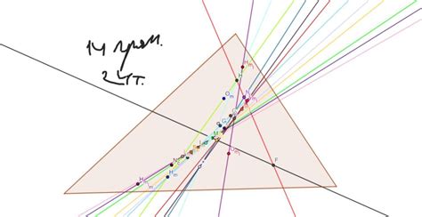 Create Meme Sacred Geometry Cosmic Geometric Shapes Triangle