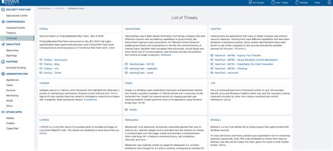 Threats What Threats Penetration Tests And Stamus Security Platform