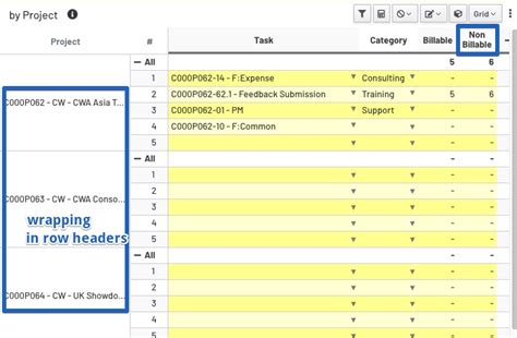 Wrapping In Rowheaders Or Columnheaders Apliqo Ux Cubewise Forum