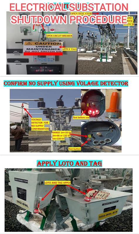 Electrical Substation Shutdown Procedure Loto Procedure Ebook