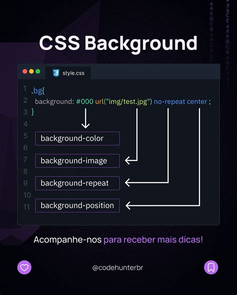 Code Hunter Dicas De Programação Siga Codehunterbr Para Mais Dicas De Programação 💜 Deixe