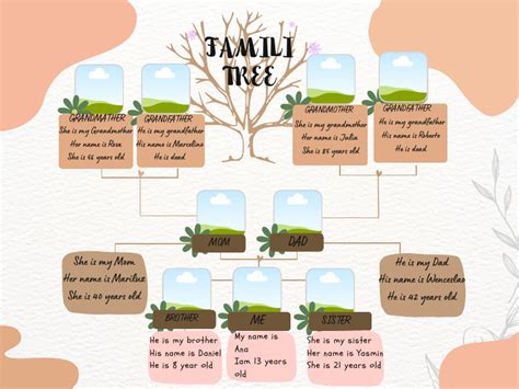 Gráfico Árbol Genealógico Floral Violeta Pdf