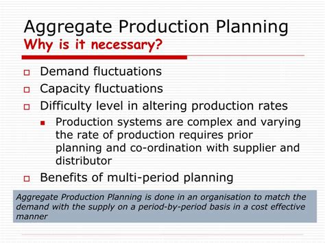 Ppt Aggregate Production Planning Powerpoint Presentation Free Download Id5421455