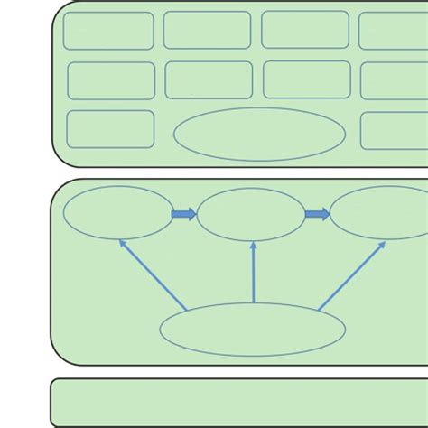 Parallel Control And Management Theory For Cpss Download Scientific