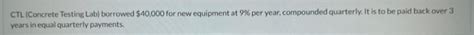 Solved Ctl Concrete Testing Lab Borrowed 40 000 For New