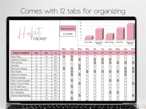 Mental Health Tracker Template Excel Spreadsheet Daily Self Etsy