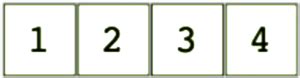 Lru Cache Design And Implementation In Java