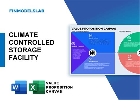Climate Controlled Storage Facility Value Proposition Canvas 2025