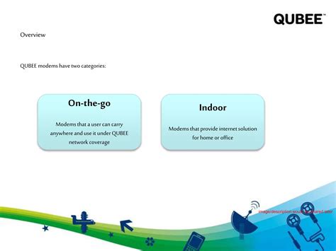 Qubee Modems Pptx Technology And Computing