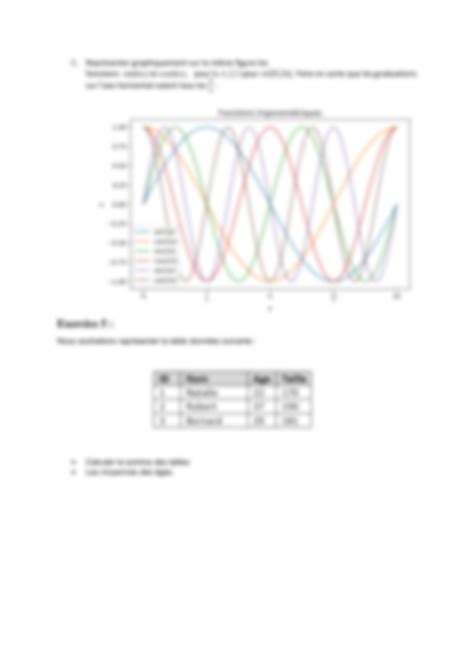 Solution Exercices Python Studypool