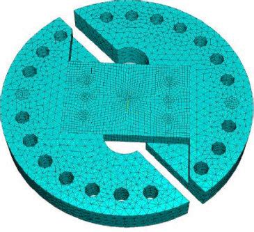 Contour For Evaluation Of The J Integral Download Scientific Diagram