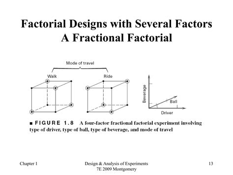 Design And Analysis Of Engineering Experiments Pptx