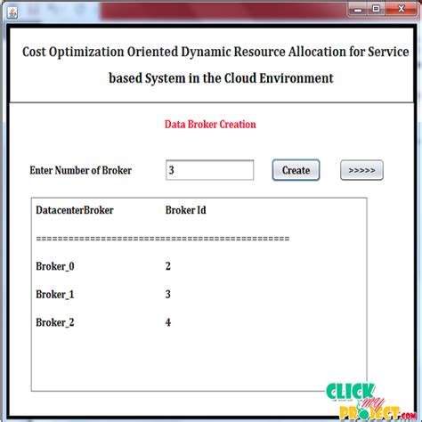 Cost Optimization Oriented Dynamic Resource Allocation For Service