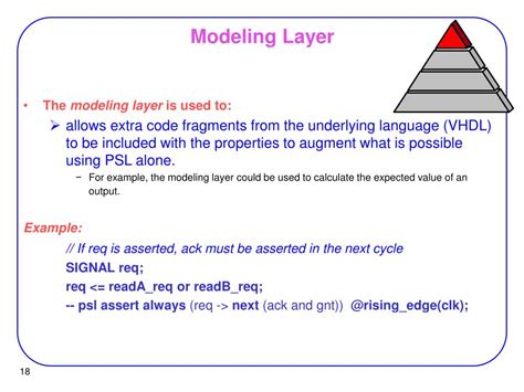 Ppt Assertion Based Verification Powerpoint Presentation Free Download Id 290469