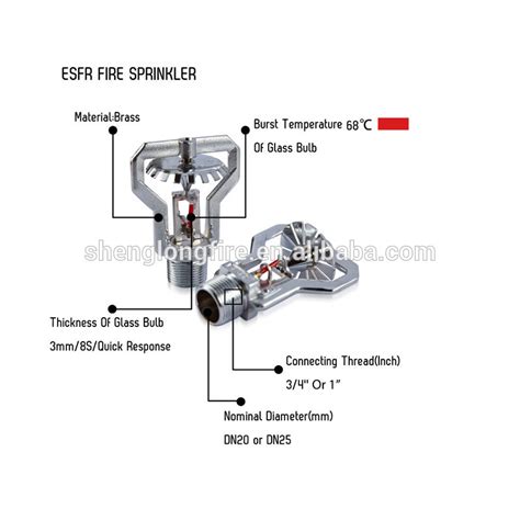 Sidewall Types Of Fire Sprinklers High Quality Sidewall Types Of Fire Sprinklers On Bossgoo Com