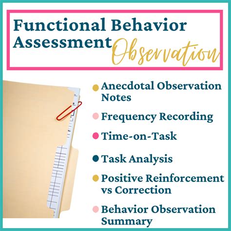 Functional Behavior Assessment Made By Teachers