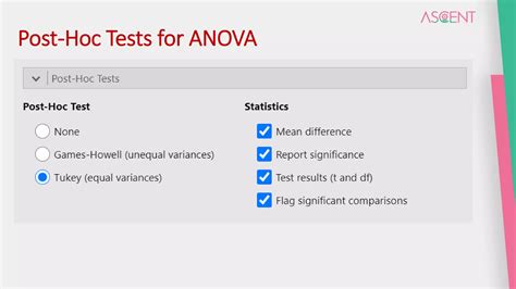 Jamovi For Statistical Data Analysis Pdf