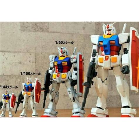jual jasa rakit gundam gunpla skala 1 100 master grade mg ng re