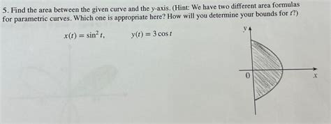 Solved Find The Area Between The Given Curve And The Chegg