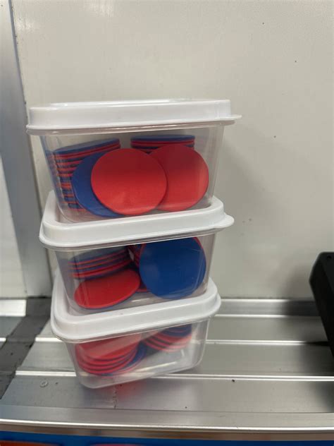 Implementation In Action