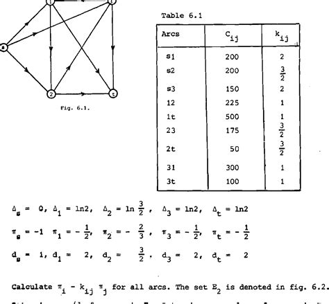 table 6 1 from a primal dual algorithm for solving a maximal flow problem in a class of networks
