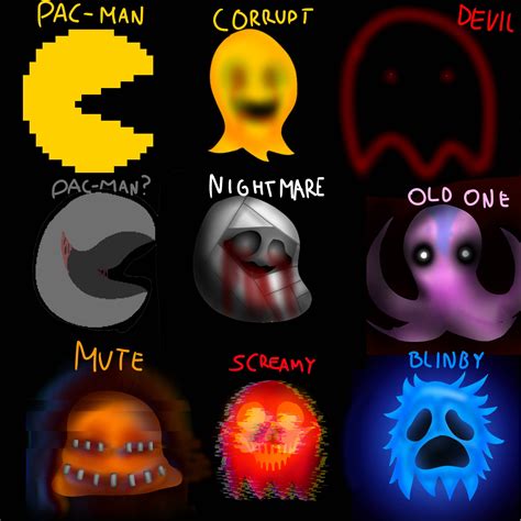 Pac Manexe By 1woldy1 On Deviantart