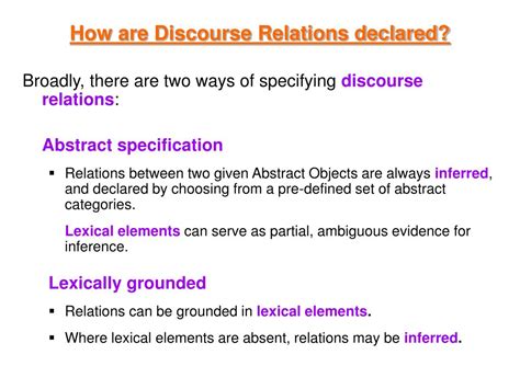 Ppt Modeling Discourse Powerpoint Presentation Free Download Id972276