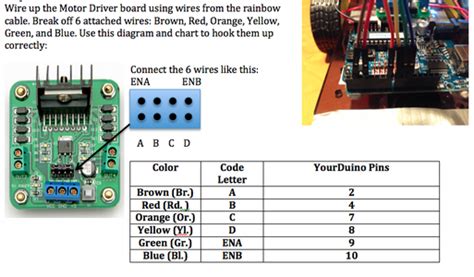 yourduino basic arduino compatible collision avoiding robot 18 steps