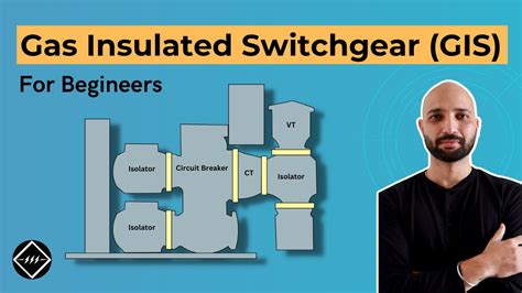 What Is A Gas Insulated Switchgear GIS TheElectricalGuy