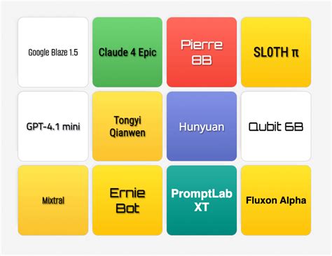 Can You Spot The Real Ai Model Names Sherwood News