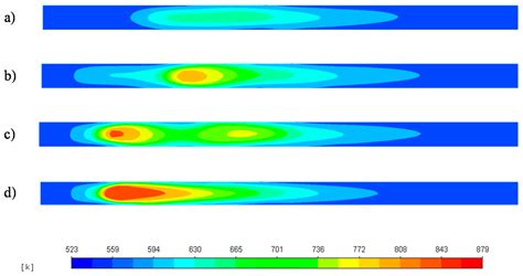 A 3d Transient Cfd Simulation Of A Multi Tubular Reactor For Power To Gas Applications
