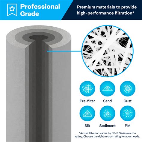 Pentek P5 155014 43 Sediment Filters 4 80 Each