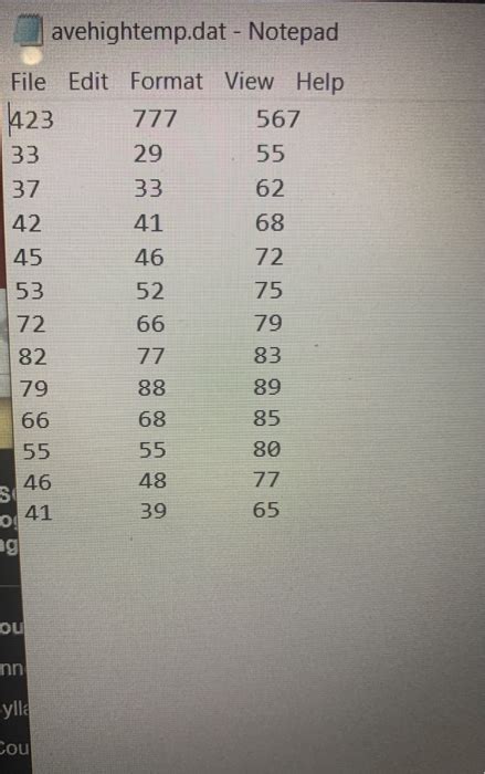 Solved Avehightempdat Notepad File Edit Format View Help
