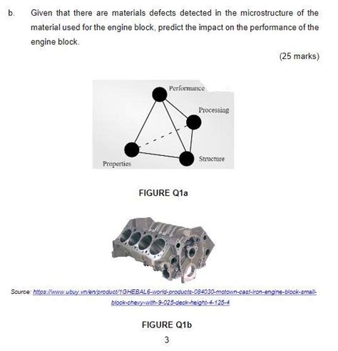 1 The Core Concept Of Materials Science Relies On
