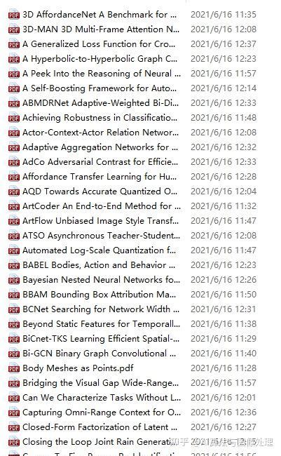 CVPR 2021 全部论文链接公布最新1660篇论文合集附下载链接 知乎