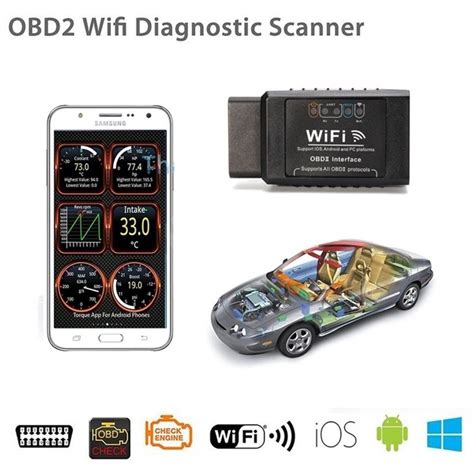 Car Wifi Obd2 Tacklife Wireless Obd2 Diagnostic Real Time Scanning Tool Auto Code Scanner Obd