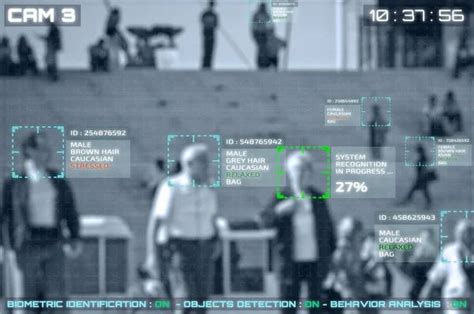 What Is Faceio Facial Recognition
