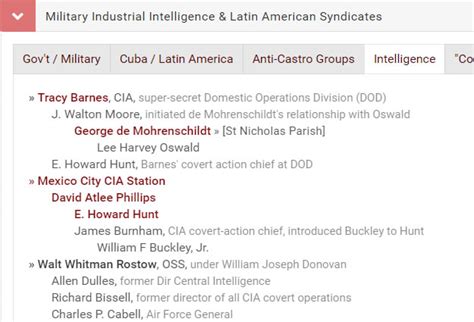 Mysql Hierarchical Storage And Query Database Administrators Stack