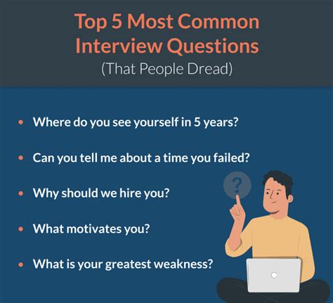 Top 15 Common Interview Questions Top 15 Common Interview Questions
