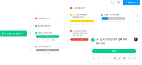 클로바인 비교분석ㅣvs 노션