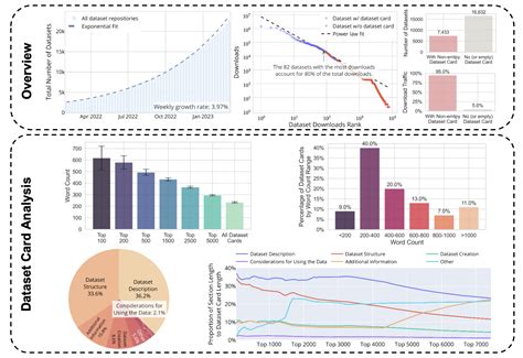 Stanford AI Lab Papers And Talks At ICLR 2024 SAIL Blog