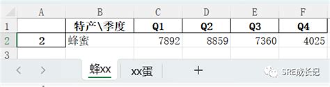 Python处理excel数据筛选python筛选excel数据 多重筛选 Csdn博客