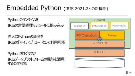 さらに進化を遂げたintersystems Iris Data Platform Pythonのネイティブサポートが広げる可能性とは